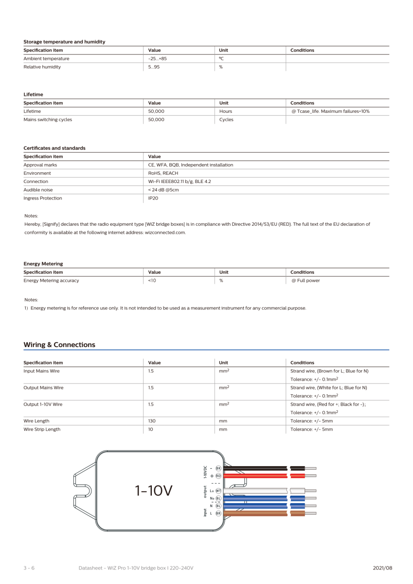 WiZ Pro 1-10V Bridge Box I 220-240V
